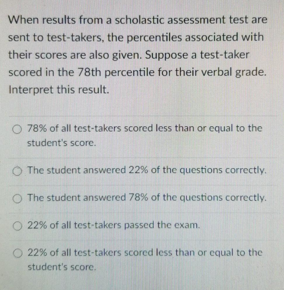 Solved When results from a scholastic assessment test are | Chegg.com