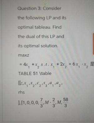 Solved Question 3: Consider the following LP and its optimal | Chegg.com