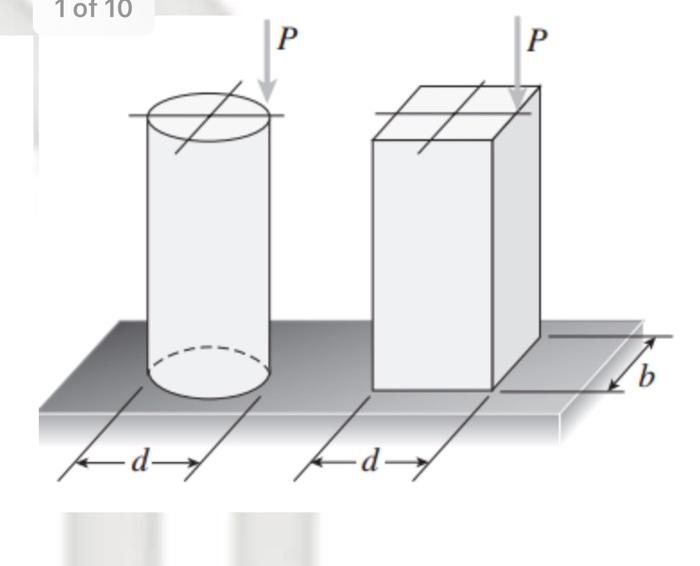 Solved A circular post and a rectangular post are each | Chegg.com