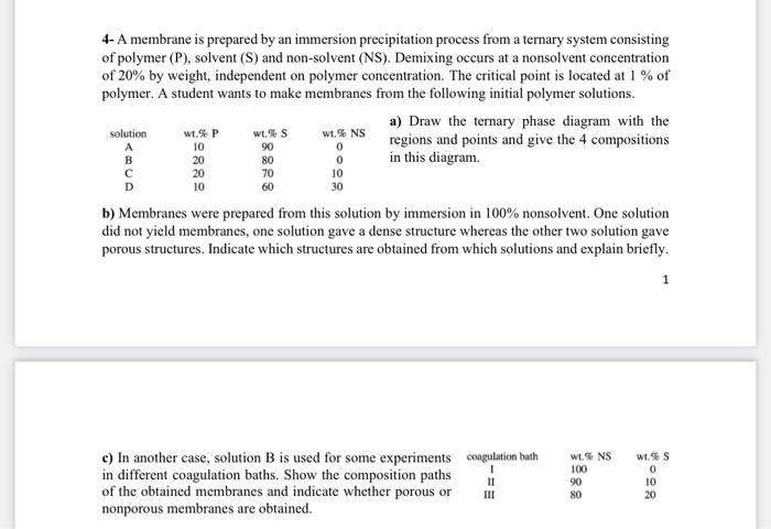 4- A membrane is prepared by an immersion | Chegg.com