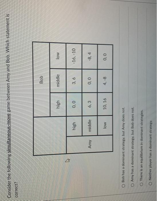 Solved Consider the following sequential-move game between | Chegg.com