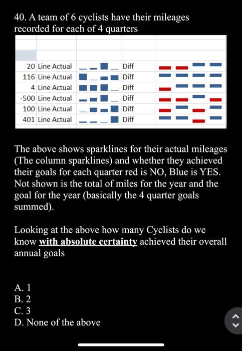 Solved 36. The DSUM() database function will selectively | Chegg.com