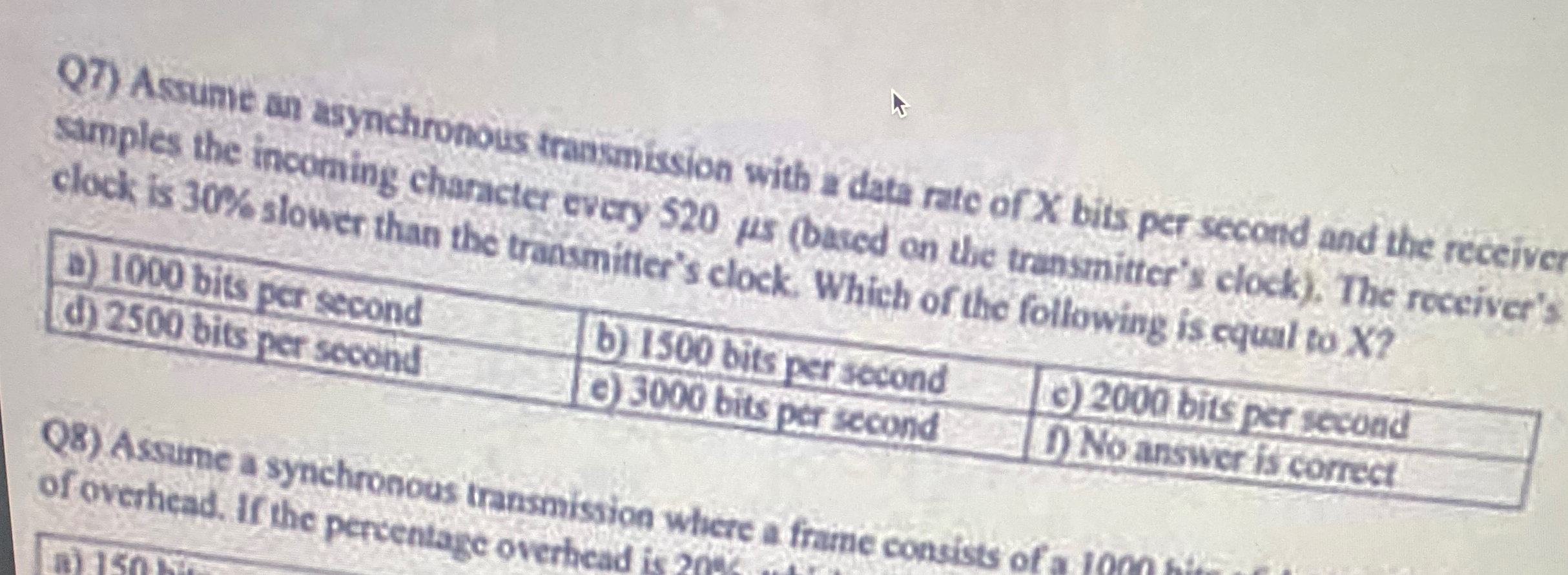 Q7) ﻿Assume an asynchronous transmission with a data | Chegg.com