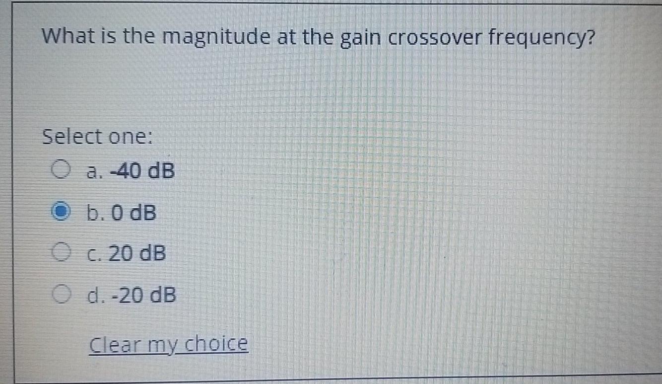 Solved What is the magnitude at the gain crossover | Chegg.com