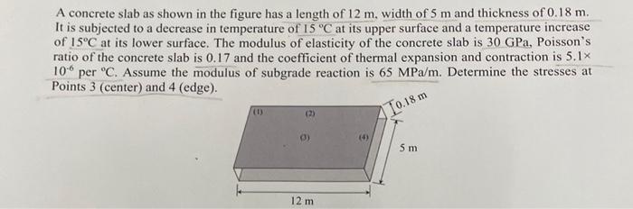 Solved A concrete slab as shown in the figure has a length | Chegg.com