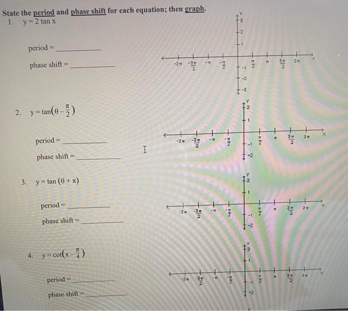 Solved State the period and phase shift for each equation; | Chegg.com