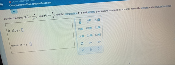 Solved OGRAPHS AND FU Composition of two rational functions | Chegg.com