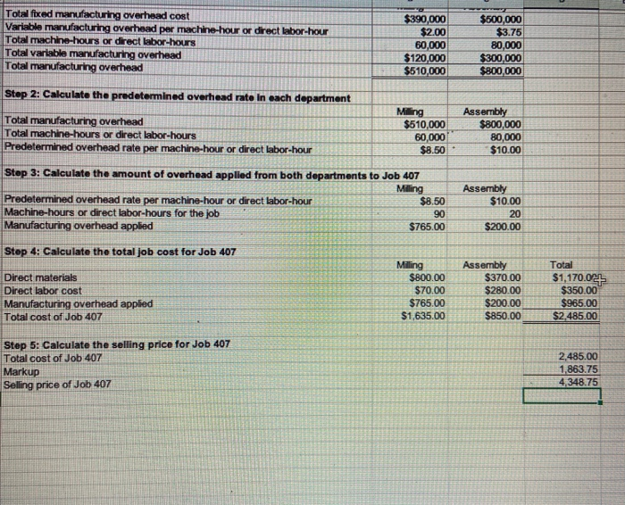 Solved 2 Change The Total Fixed Manufacturing Overhead Cost Chegg solved-2-change-the-total-fixed-manufacturing-overhead-cost-chegg