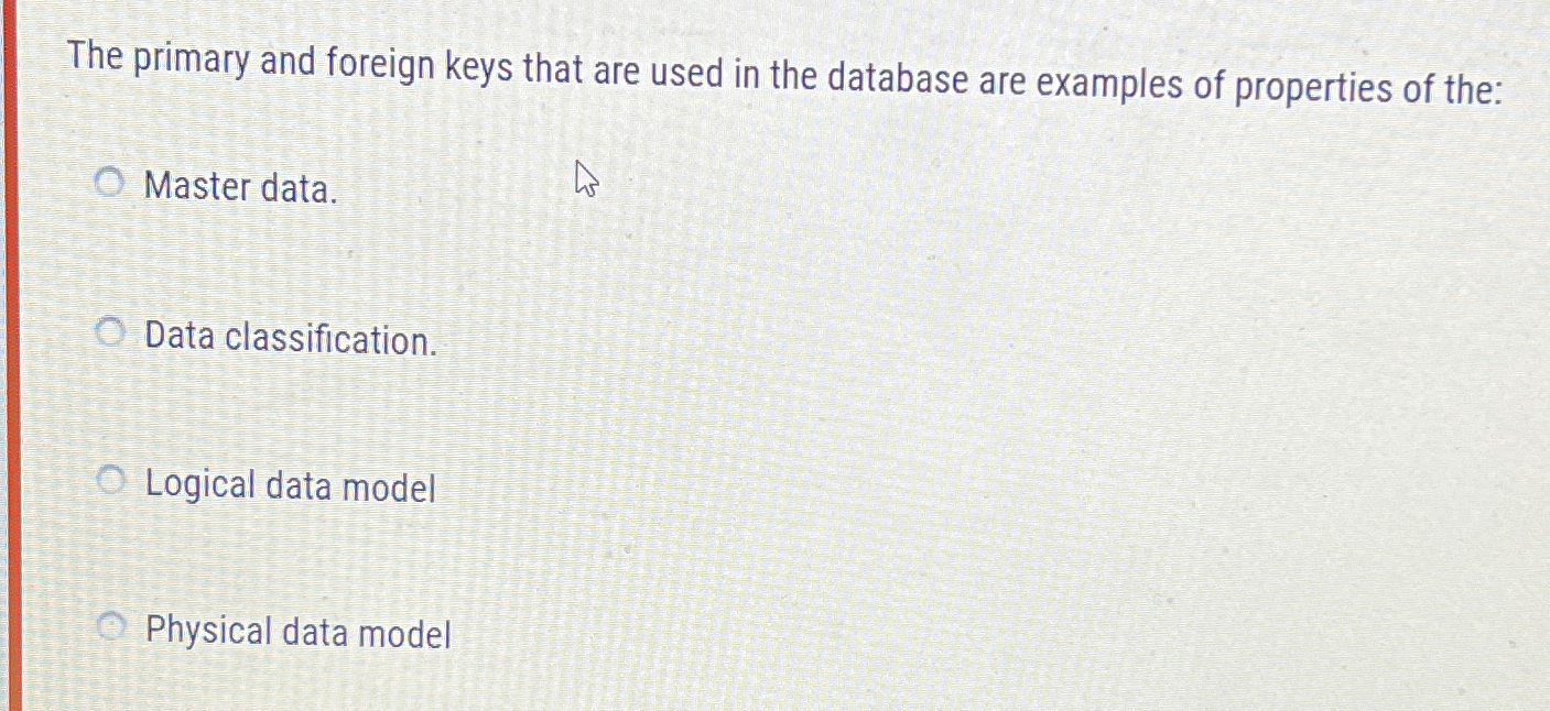 Solved The primary and foreign keys that are used in the | Chegg.com