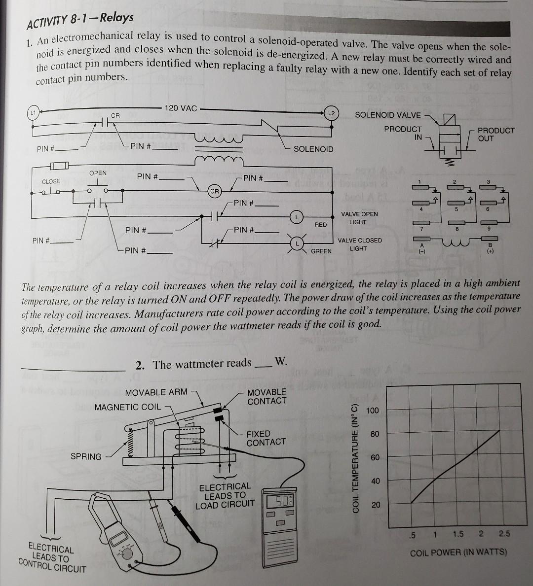 Solved ACTIVITY 8-1 – Relays 1. An electromechanical relay | Chegg.com