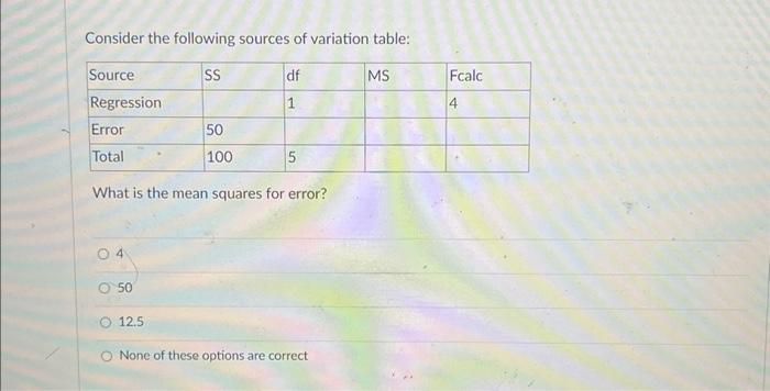 Solved Consider the following sources of variation table: | Chegg.com