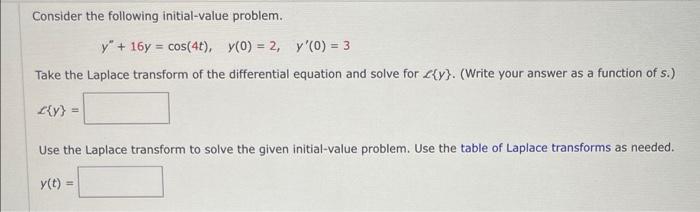 Solved Consider the following initial-value problem. | Chegg.com