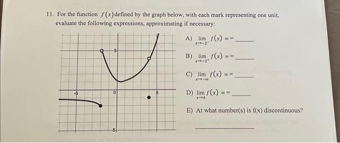 Solved 11. For the function f(x) defined by the graph below, | Chegg.com