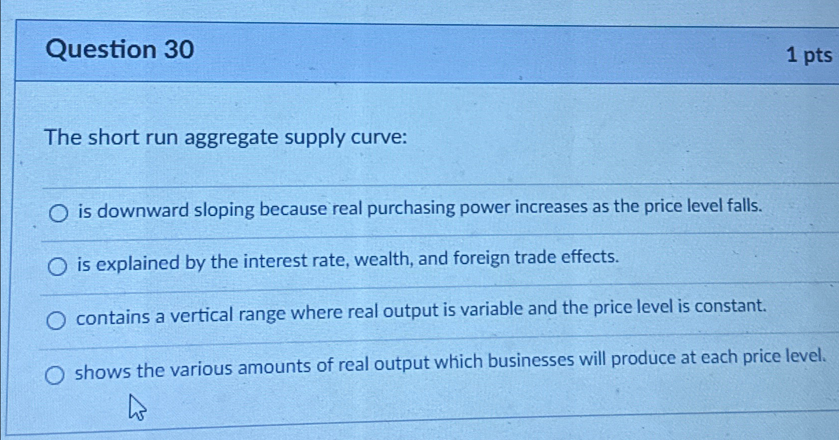 Solved Question 301ptsThe short run aggregate supply | Chegg.com