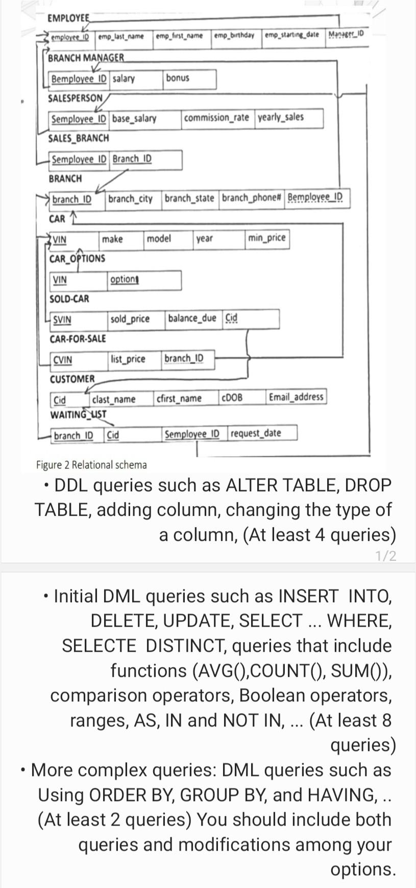 EMPLOYEE employee 10 emp_last_name emo. first_name | Chegg.com