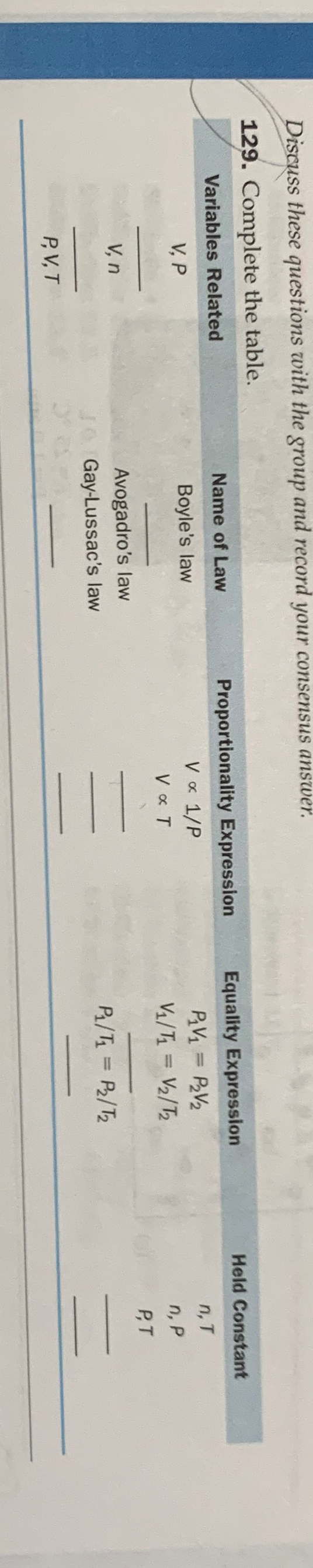 Solved Discuss these questions with the group and record | Chegg.com