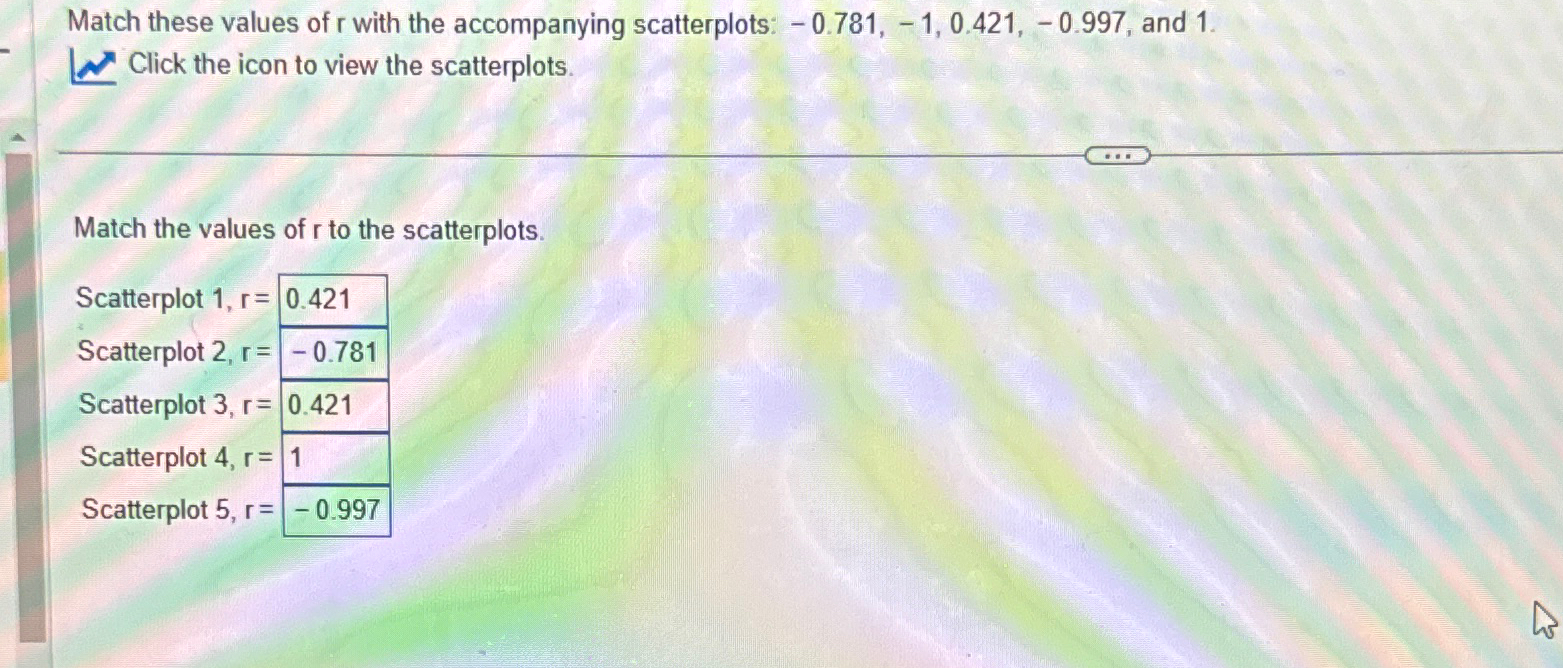Solved Match these values of r ﻿with the accompanying | Chegg.com