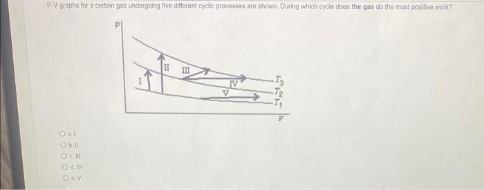 Solved b.il c. III d.t. | Chegg.com