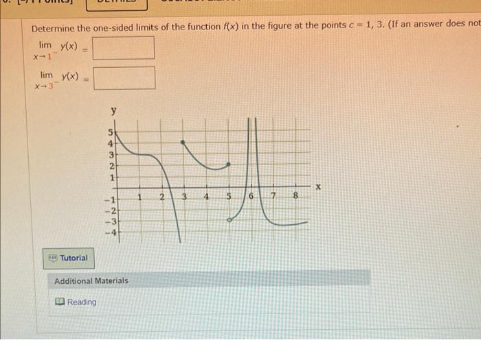Solved Determine the one-sided limits of the function f(x) | Chegg.com
