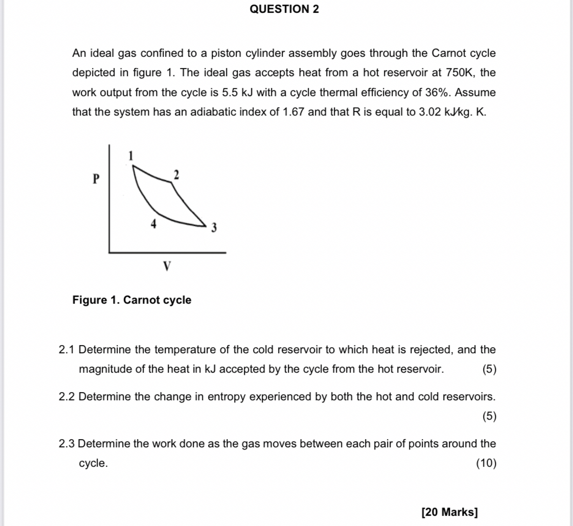 Solved QUESTION 2An ideal gas confined to a piston cylinder | Chegg.com