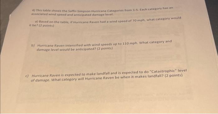 Solved Part 3 Tropical Cyclone Classification Tropical 3381