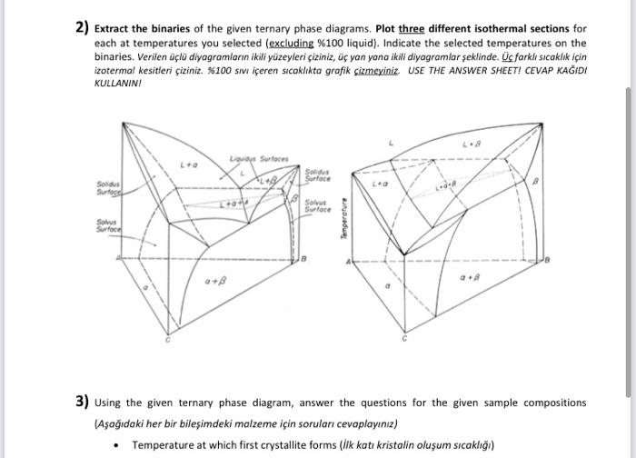 2) Extract the binaries of the given ternary phase | Chegg.com