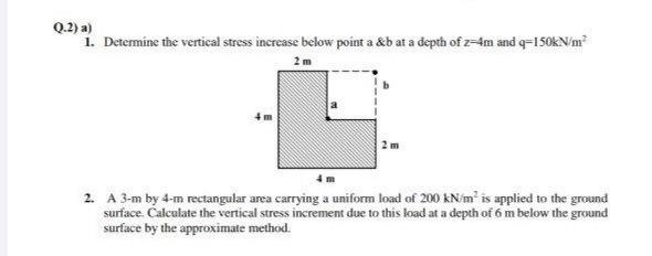 Solved Q.2) a) 1. Determine the vertical stress increase | Chegg.com