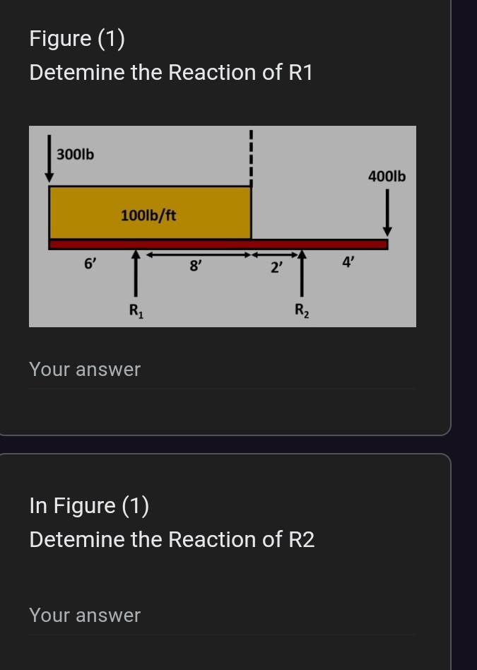 Solved Figure (1) Detemine the Reaction of R1 | Chegg.com Solved Figure (1) Detemine the Reaction of R1 | Chegg.com
