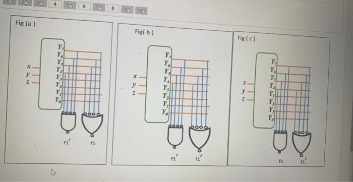 Solved L 20 6 4 100 Usluit To 2 Poin Implement F1x Y Z 
