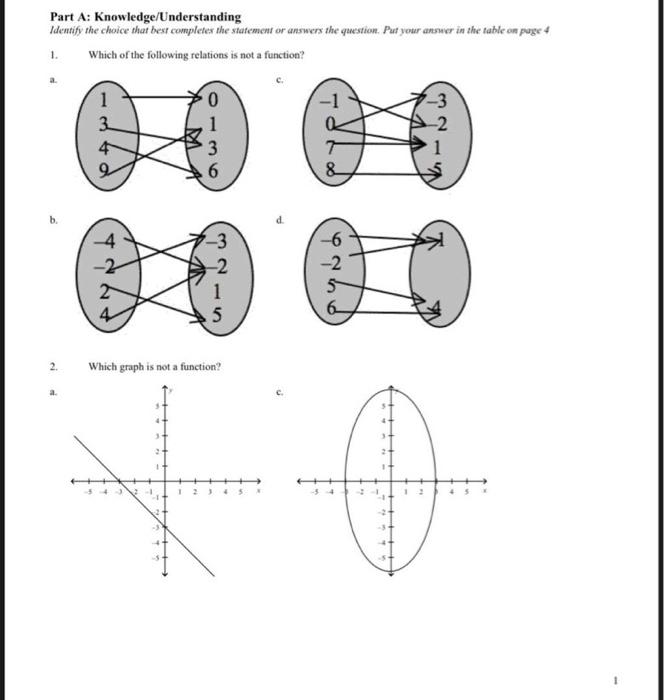 Solved Part A: Knowledge/Understanding Identify the choice | Chegg.com