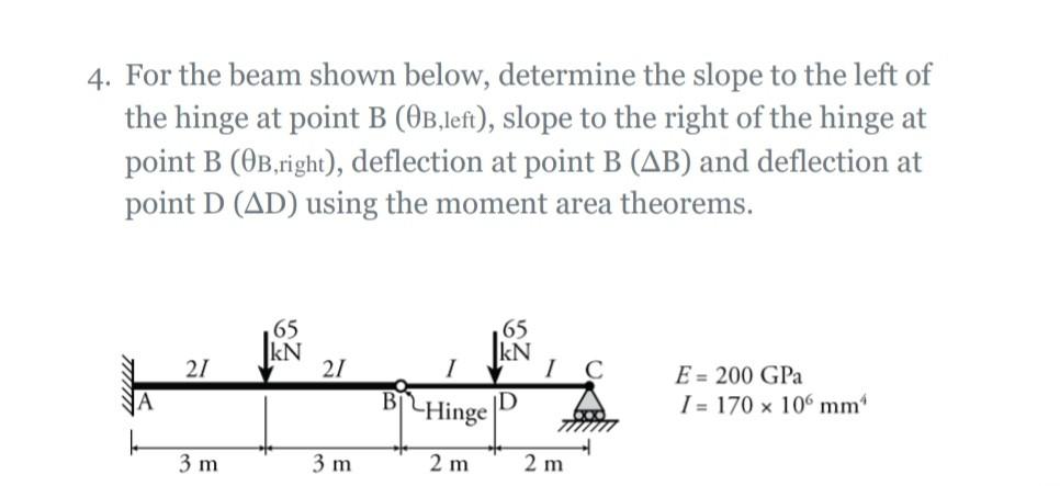 Solved 4. For the beam shown below, determine the slope to | Chegg.com