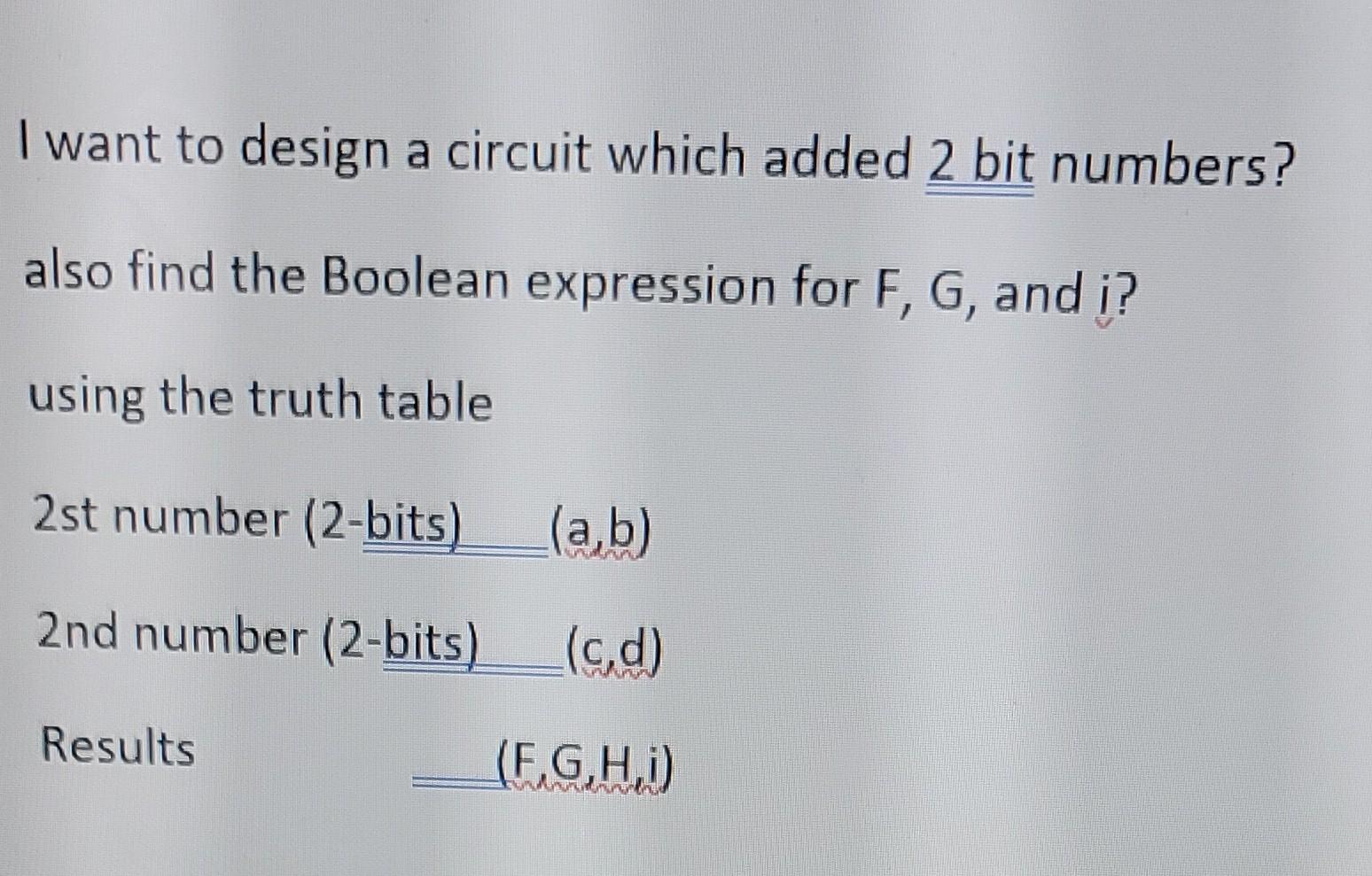 Solved I want to design a circuit which added 2 bit numbers? | Chegg.com