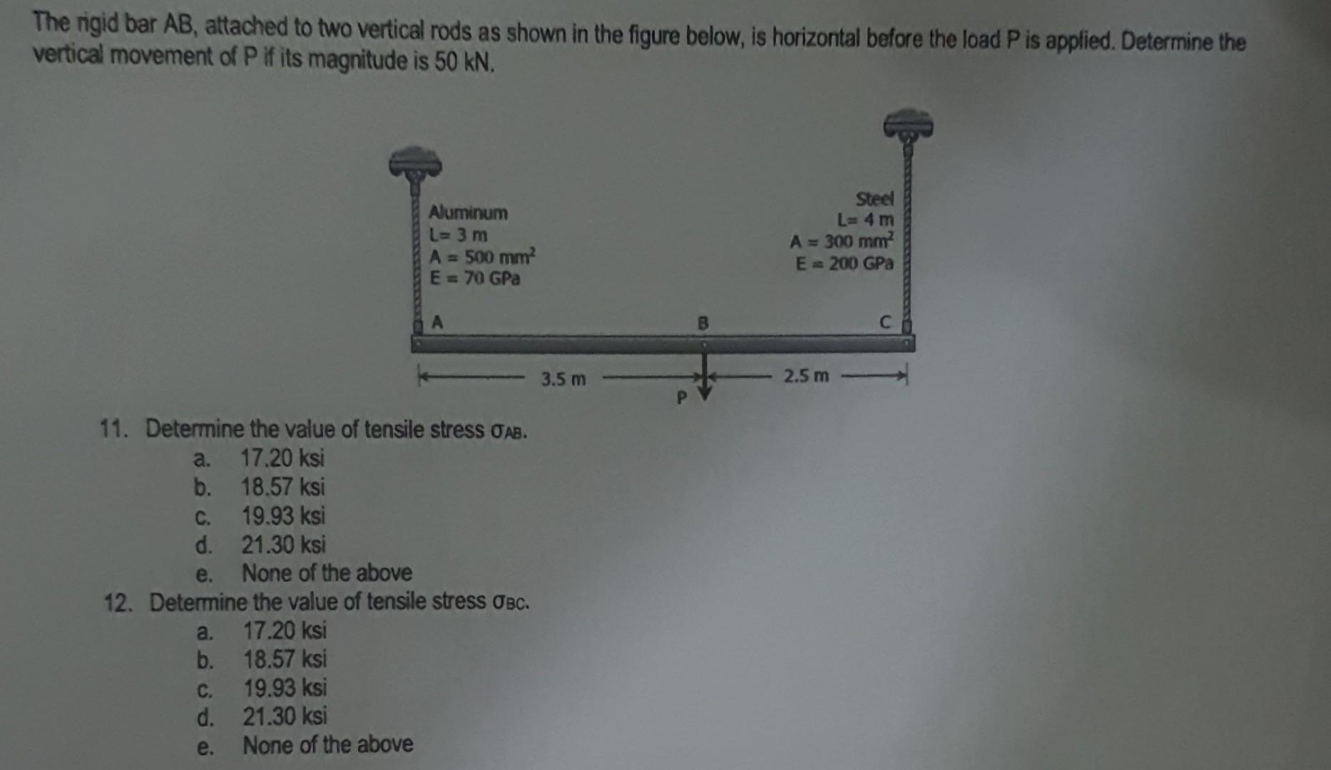 Solved The rigid bar AB, attached to two vertical rods as | Chegg.com