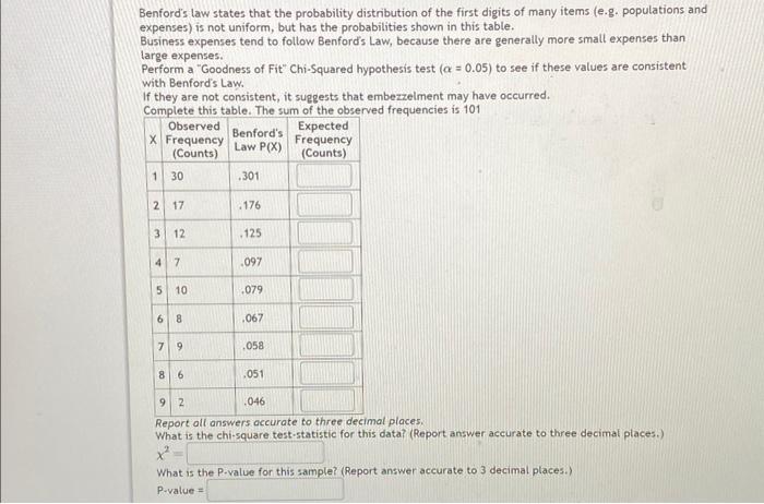 Solved Benford's law states that the probability | Chegg.com