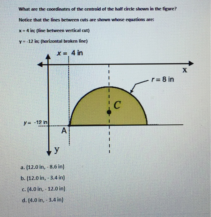 Solved What are the coordinates of the centroid of the half | Chegg.com
