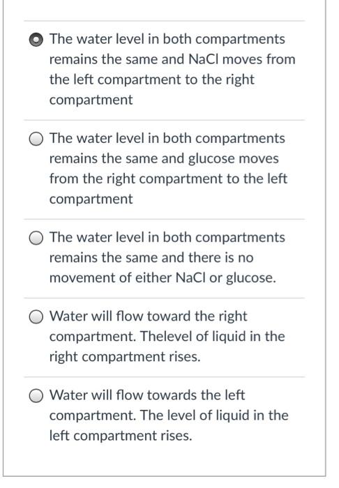 Solved The set-up below shows two aqueous solutions | Chegg.com