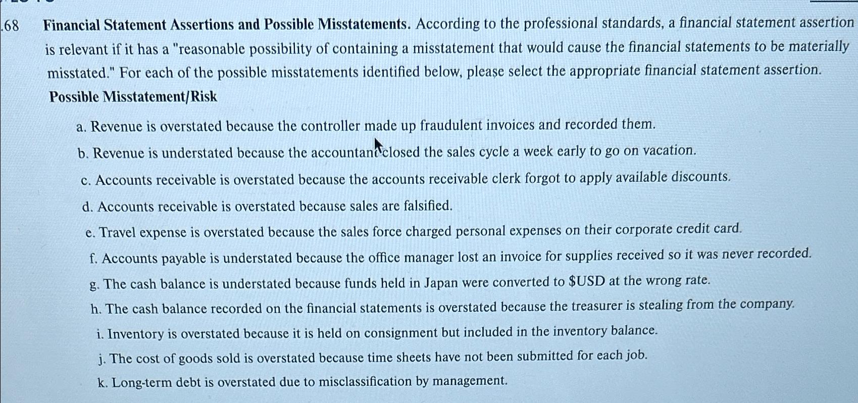 68 Financial Statement Assertions and Possible | Chegg.com