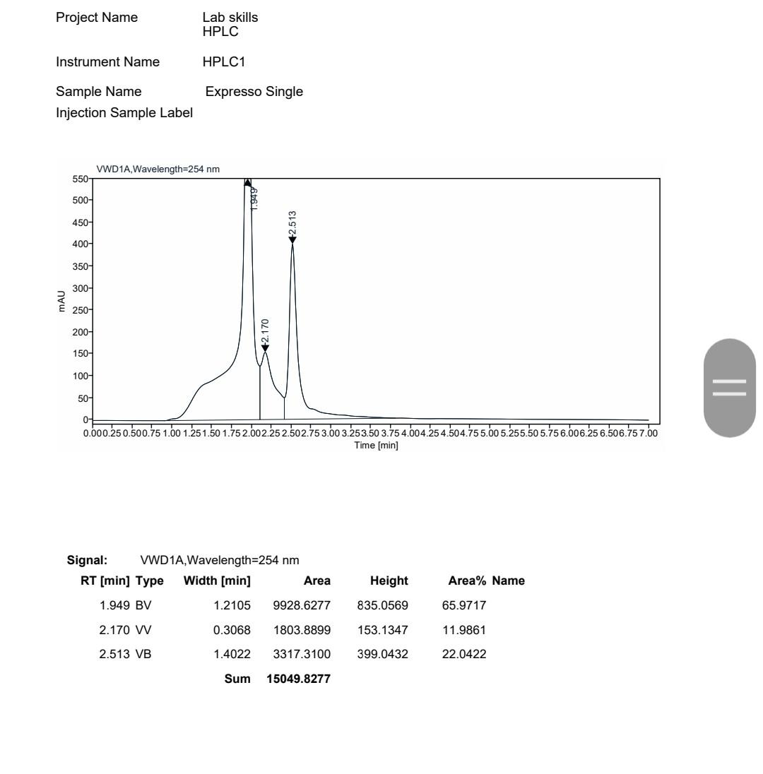 Part 1 A (Introduction the HPLC-Acetophenone | Chegg.com