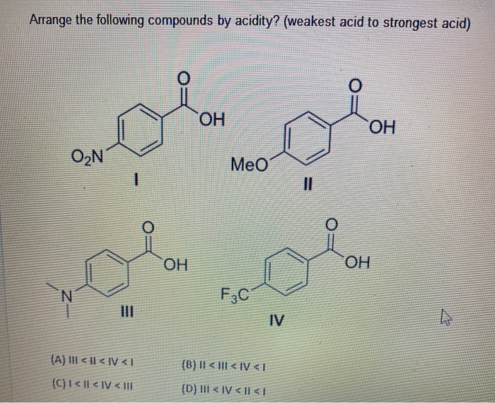 Solved Arrange the following compounds by acidity? (weakest | Chegg.com