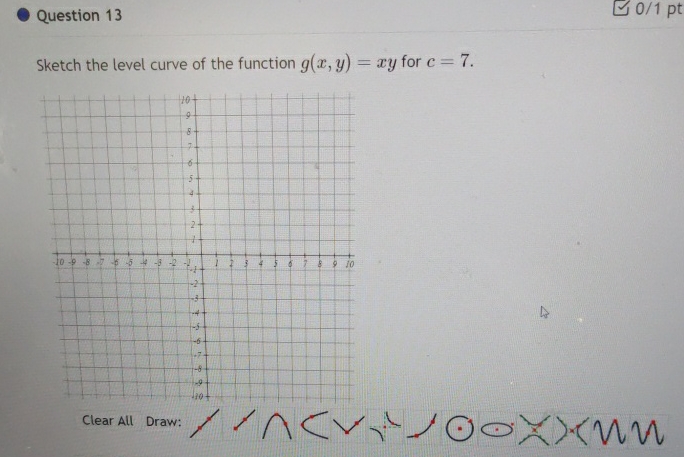 Solved Question 13Sketch the level curve of the function | Chegg.com