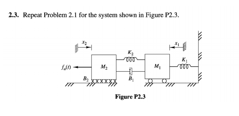 Solved 2.3. ﻿Repeat Problem 2.1 ﻿for the system shown in | Chegg.com