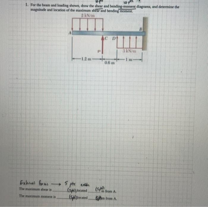 1. For the beam and loading shown, draw the shear and | Chegg.com