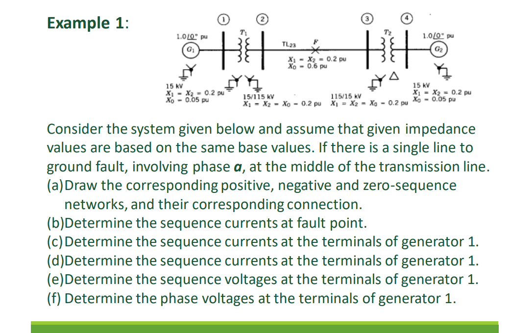 Solved Example 1:Consider the system given below and assume | Chegg.com