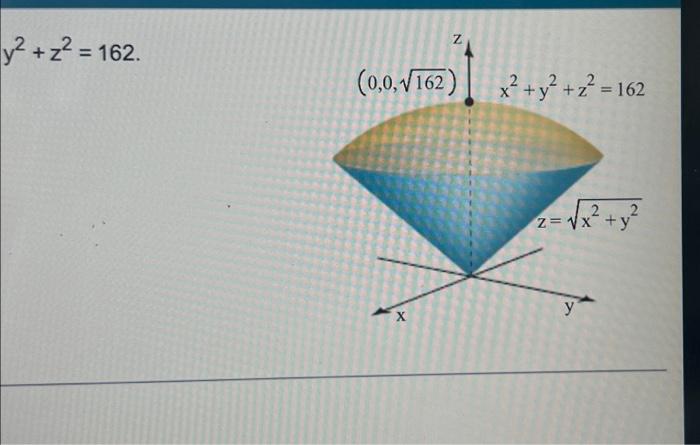 Solved Use a triple integral to find the volume of the solid | Chegg.com