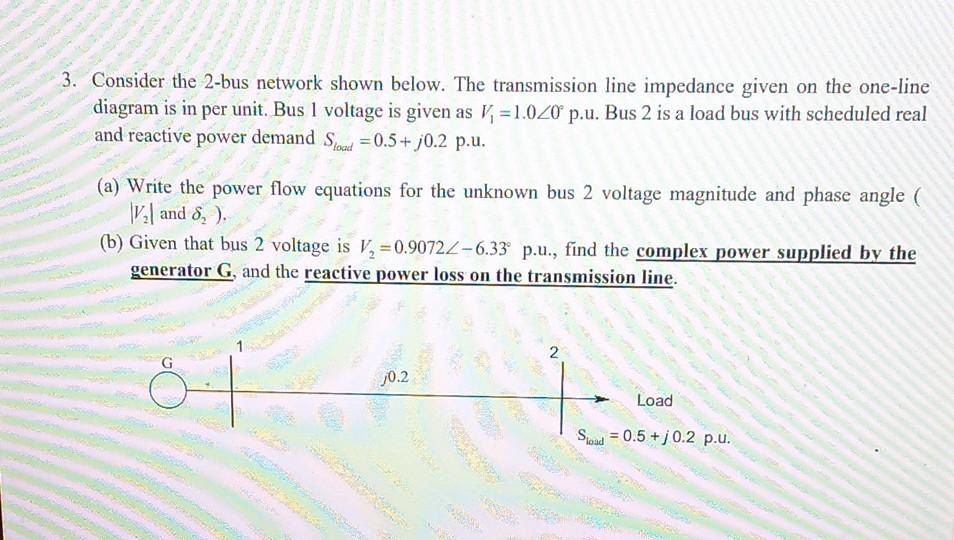 Solved 3. Consider the 2-bus network shown below. The | Chegg.com