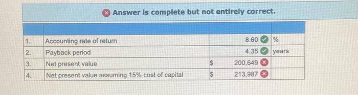 Solved can you explain how you got the answer because the | Chegg.com