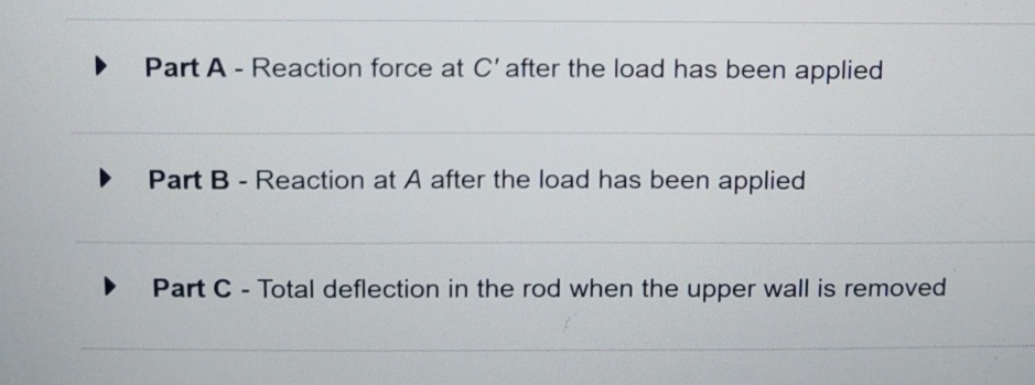 Learning Goal:To use the principle of superposition | Chegg.com