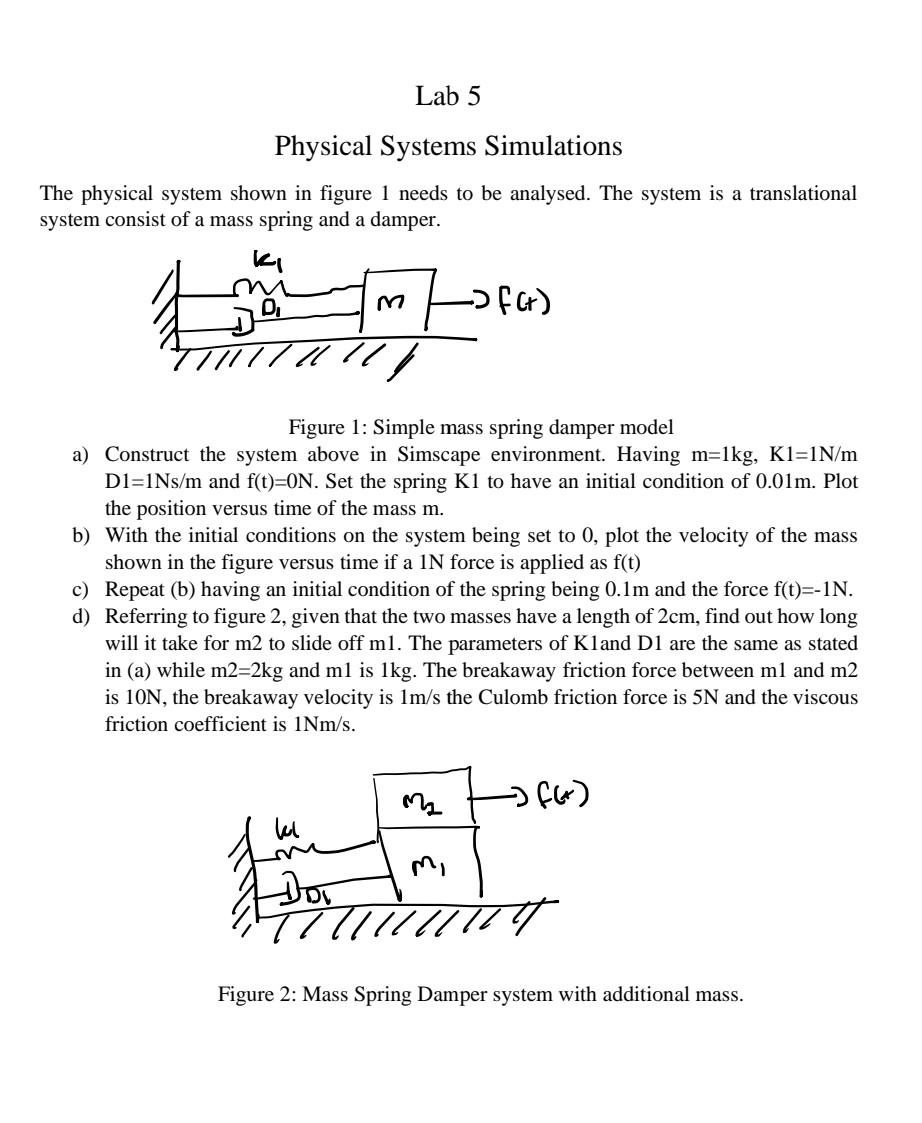 Solved Lab 5 Physical Systems Simulations The physical | Chegg.com