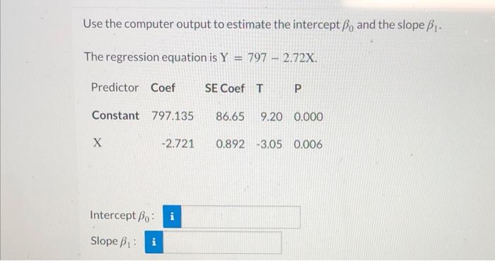 Solved Use the computer output to estimate the intercept Bo | Chegg.com
