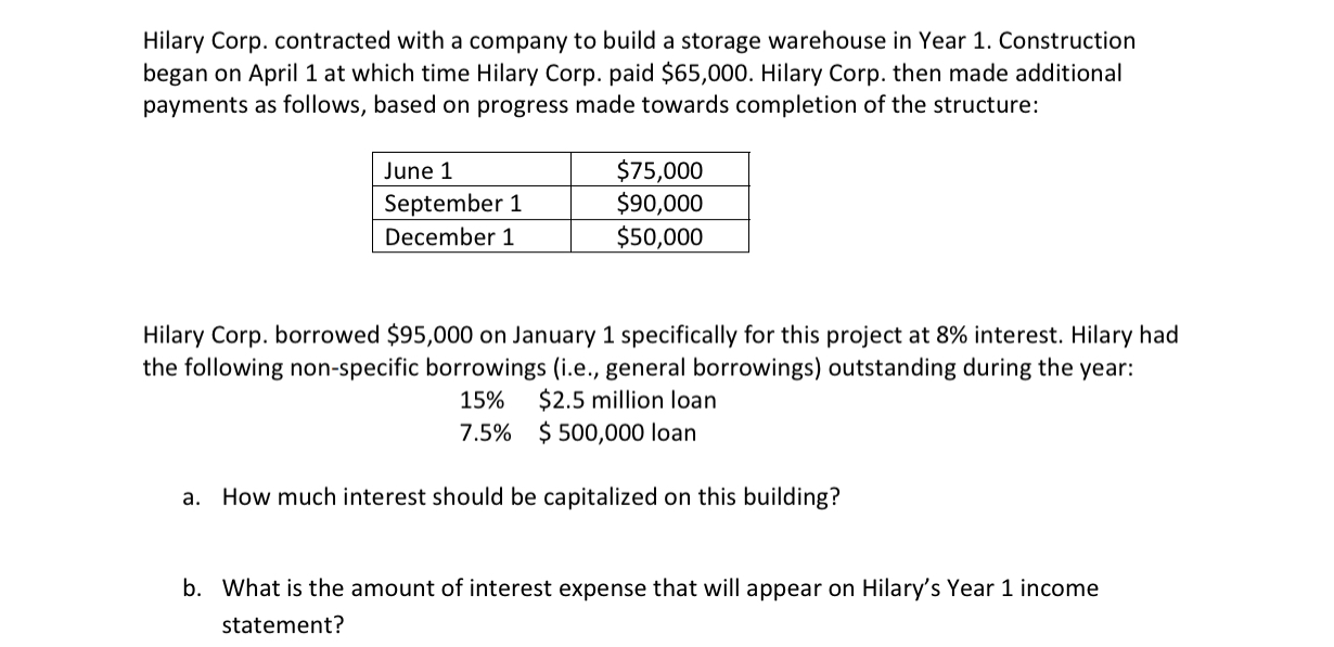 Solved Hilary Corp. contracted with a company to build a | Chegg.com